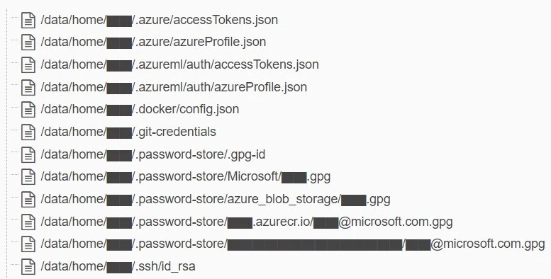 配置錯誤讓微軟AI研究單位的GitHub儲存庫外洩38TB私有資料 | iThome